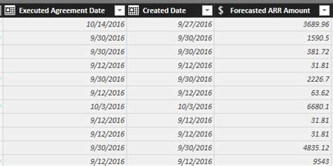 Solved Calculate Average Trailing 12 Months Microsoft Fabric Community