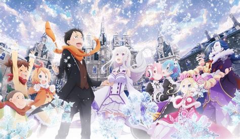 The House Of Roswall Re Zero Anime Rezero Kara Hajimeru Isekai Seikatsu Re Zero Wallpaper