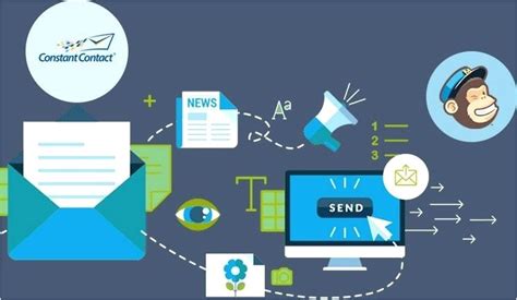Swig Email Templates Williamson