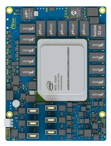 Iwave Launches Agilex Soc Fpga Primarily Based Som Handlait