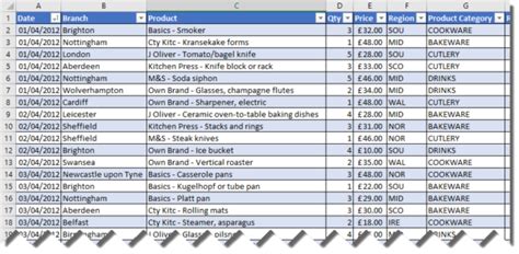 Excel Vba Storing Data In Arrays And Dynamic Arrays