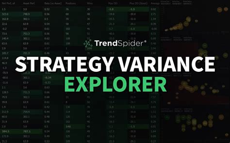 A Revolutionary Approach To Strategy Optimization The Strategy