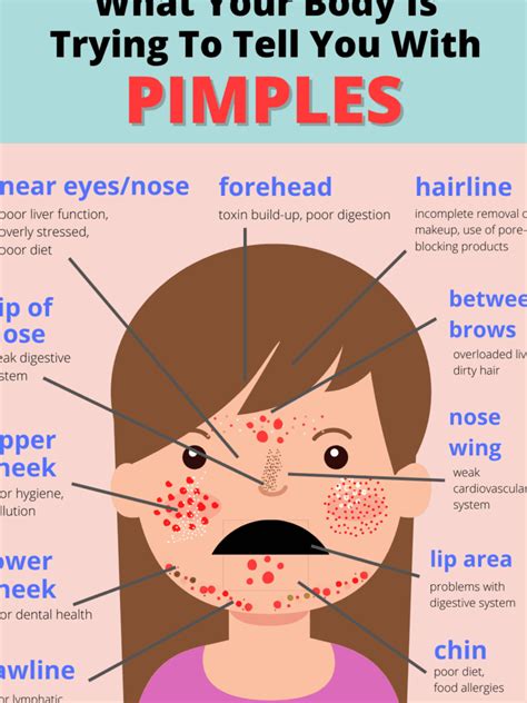 Unravel The Spiritual Meaning Of The Pimple Between Eyebrows A Guide To Understand Its Significance