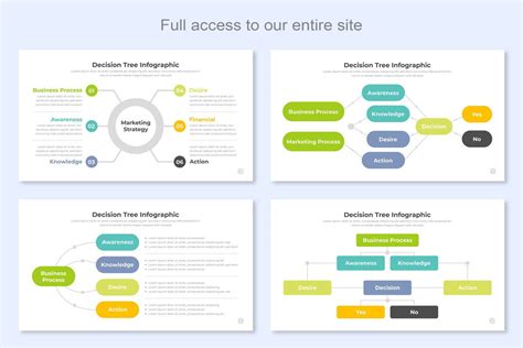 decision tree infographic powerpoint design template presentation