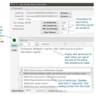 Tool Java Simple Speech Recorder For Making Segmented Speech Corpus Download Scientific Diagram
