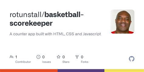 GitHub Rotunstall Basketball Scorekeeper A Counter App Built With HTML CSS And Javascript
