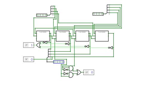 CircuitVerse Bit Adder With Simple Gates