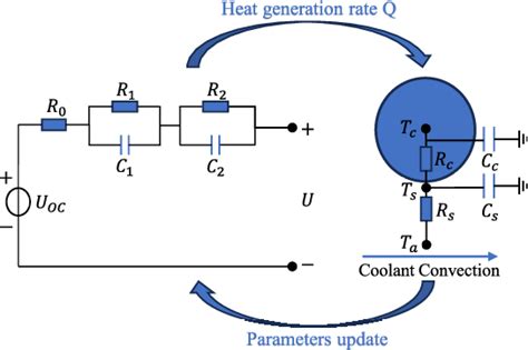 figure 1 from mpc guided deep reinforcement learning for optimal