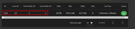 issue in deploying many test workloads on pub nodes · issue 364