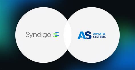 Syndigo Implementation Partner Arvato Systems Pim Experts