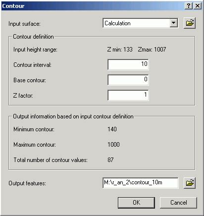 Raster Analysis II