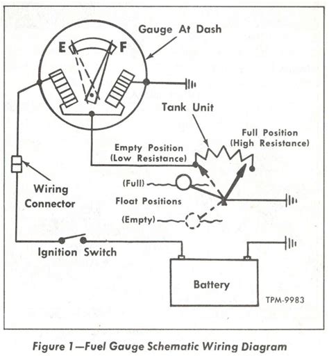 How To Bench Test A Fuel Gauge At Anitra Bourne Blog