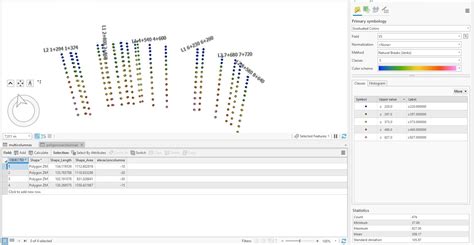 Solved Change Symbols In Graduated Colors With Points Esri Community
