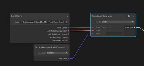 Sample Attribute Map Visual Effect Graph 1606