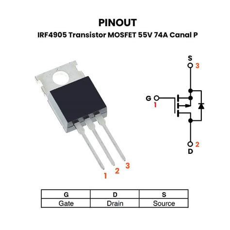 Irf Mosfet Pinout Datasheet Equivalent Specs Off My Xxx Hot Girl
