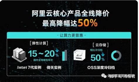 大白马出巨大利好！ 知乎