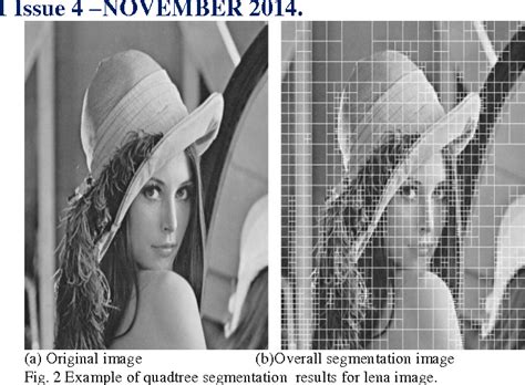 figure 2 from a new content based image retrieval system based on quad