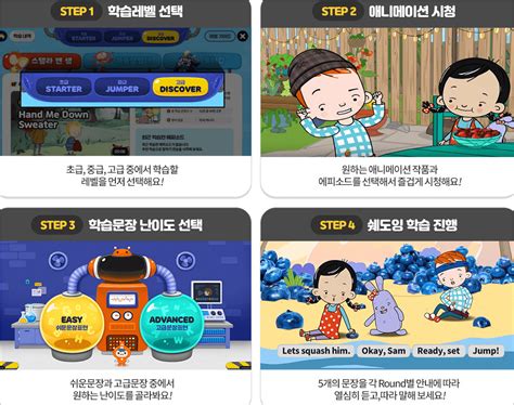 초등 영어 인강 무엇이 좋을까 10가지 무료 체험 강좌 추천 Wherework