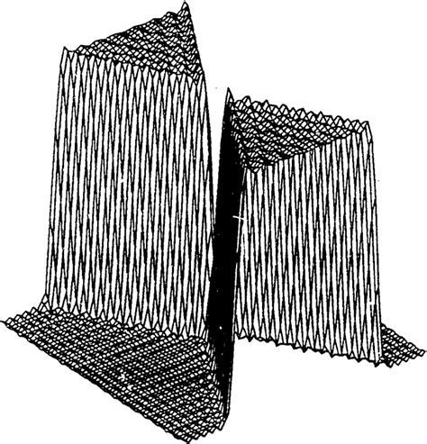 Table 21 From Design Of Two Dimensional Digital Filters By Using The