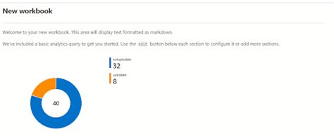 Starting With Log Analytics Part 7 Give Your Workbook A Better Look