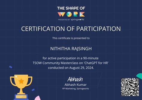 Nithitha Rajsingh On Linkedin Glad To Have Been A Part Of The Tsow Community Masterclass On