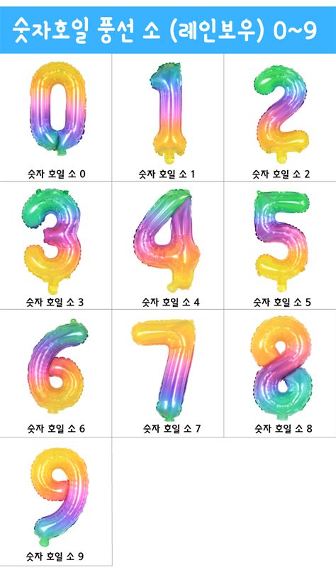 메리팡 레인보우 숫자풍선 소형 생일풍선 숫자