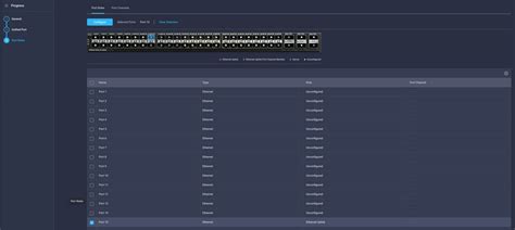 Configure Disjoint Layer 2 In Intersight Managed Mode Domain Cisco