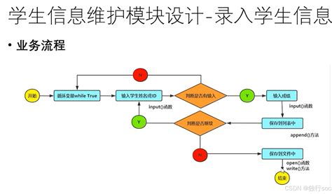 渗透测试src漏洞挖掘python自动化脚本的编写04之通过面向对象编程学生管理信息系统01 Csdn博客