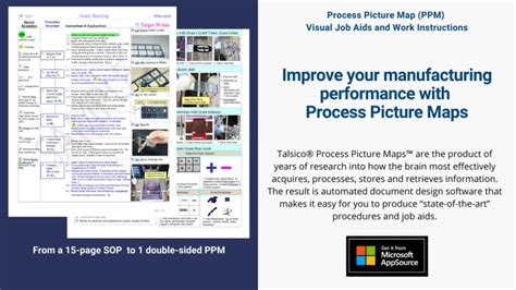 On Linkedin Your Human Error Reduction Strategy Starts Here