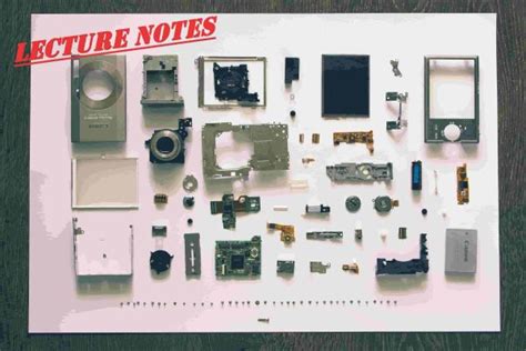 Rahrf101 Lecture Notes Rf Fundamentals Concepts Components Entry Level Course Rahsoft