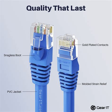 Ethernet Cable Color Coding Artofit