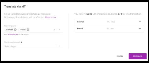 The Right Way To Translate Java Properties Files