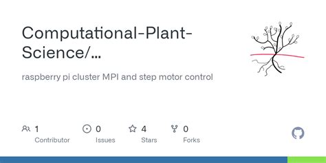 Github Computational Plant Scienceraspberrypicluster Raspberry Pi