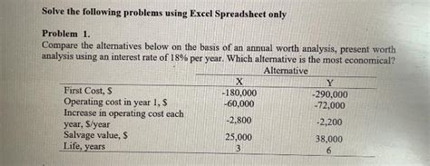 Solved Solve The Following Problems Using Excel Spreadsheet Chegg Com