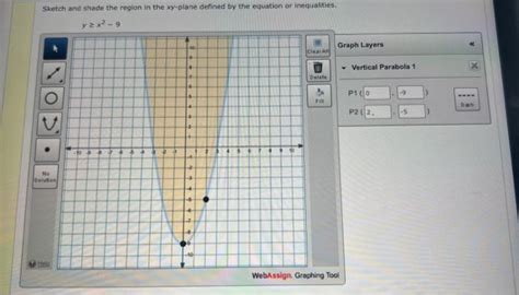 Solved I Need Help With These Graphs Which Points Will Chegg