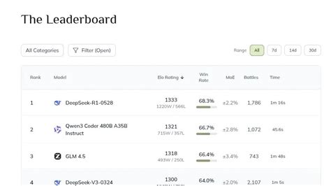 上海ai实验室开源通用多模态大模型书生·万象3 5