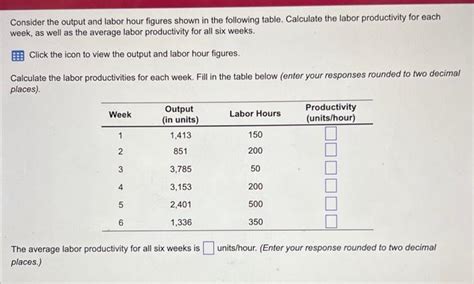Solved Consider the output and labor hour figures shown in | Chegg.com