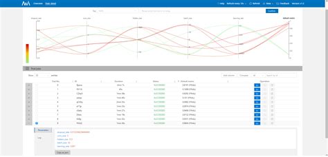Training Service Error Gpu Not Available Please Check Your Cuda Configuration Issue