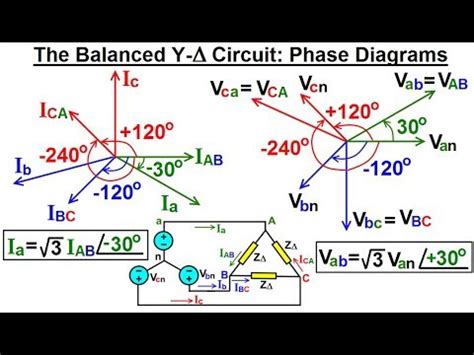 How To Draw 3 Phase Phasor Diagram In Autocad