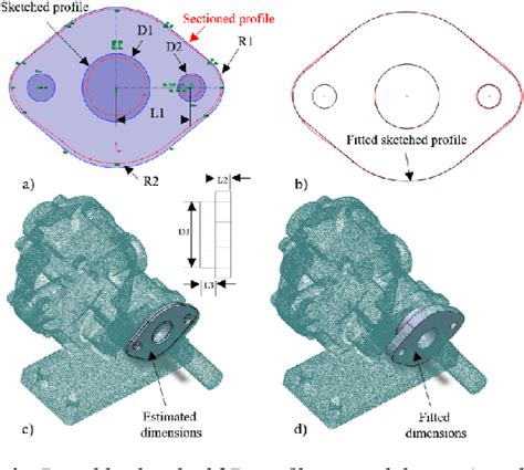Figure 1 From Towards The Fitting Of Parametric 2d Sketches And 3d Cad Models To Point Clouds Of