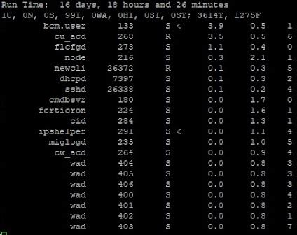 Useful Fortigate Cli Troubleshooting Commands