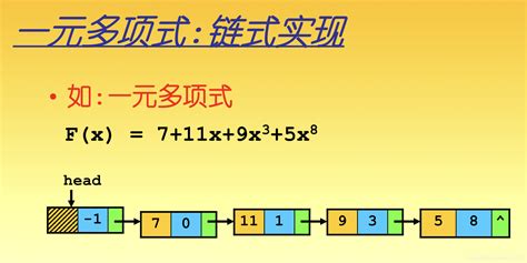 利用链表实现一元多项式加法减法数据结构数据结构 动态链表实现多项式加减乘除 Csdn博客 利用链表实现一元多项式加法减法数据结构数据结构 动态链表实现多项式加减乘除 Csdn博客