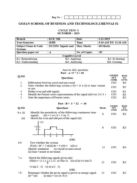 Signals And System Ct 1 Qp Set A 2023 Pdf Telecommunications