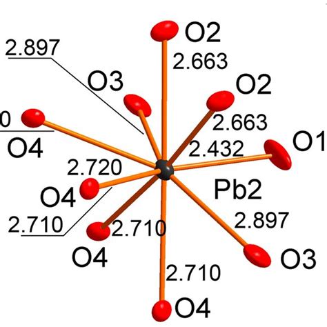 Coordination Of Pb²⁺ Cations In The Crystal Structure Of Download