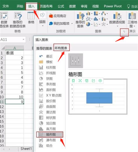 Excel箱形图绘制 360新知