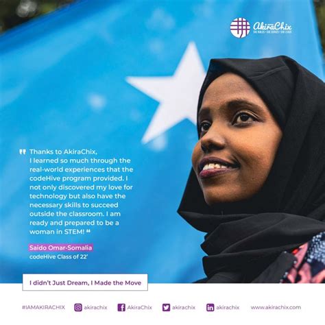 Akirachix On Linkedin Codehive Codehive Codehiveclassof2022