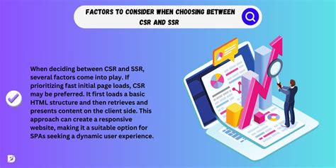 Client Side Vs Server Side Rendering Dopinger Blog