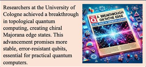 A Breakthrough In Topological Quantum Computing The Path To Practical