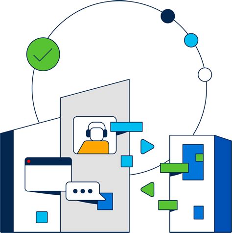 Cloud Operating Model Use Case Infographic Cisco