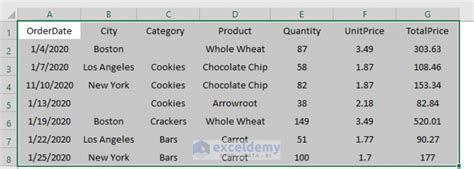 How To Import Text File To Excel Using Vba Easy Ways